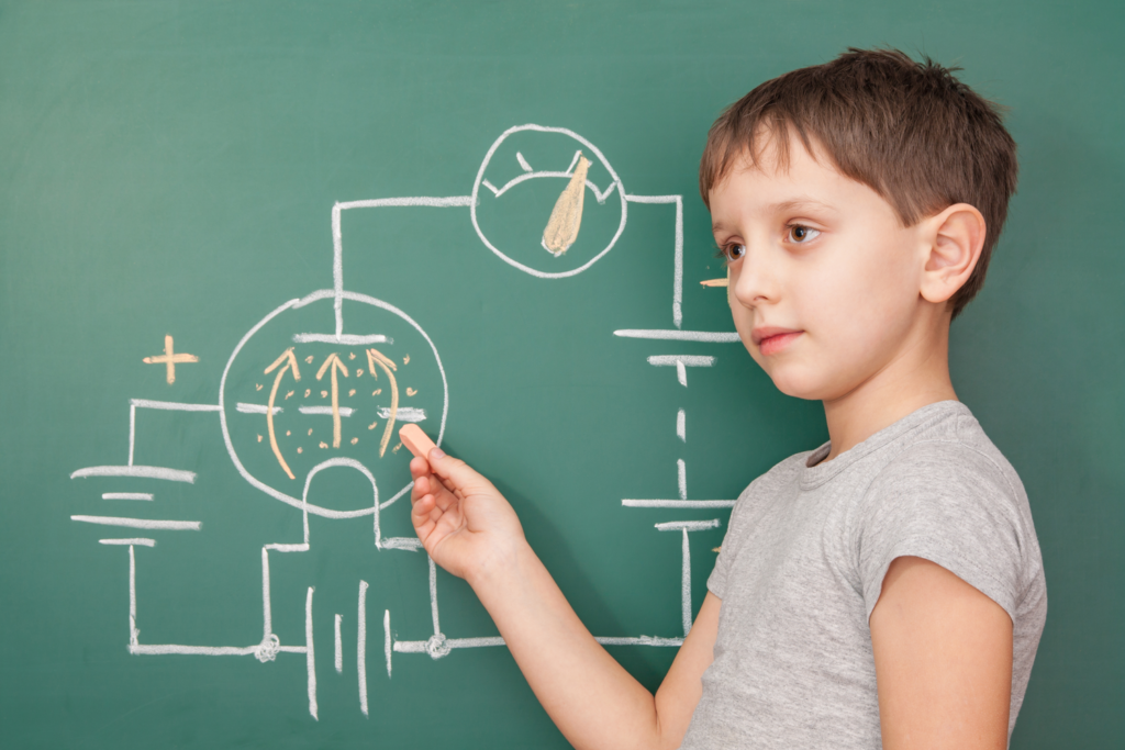 Inquiry Project Based Learning